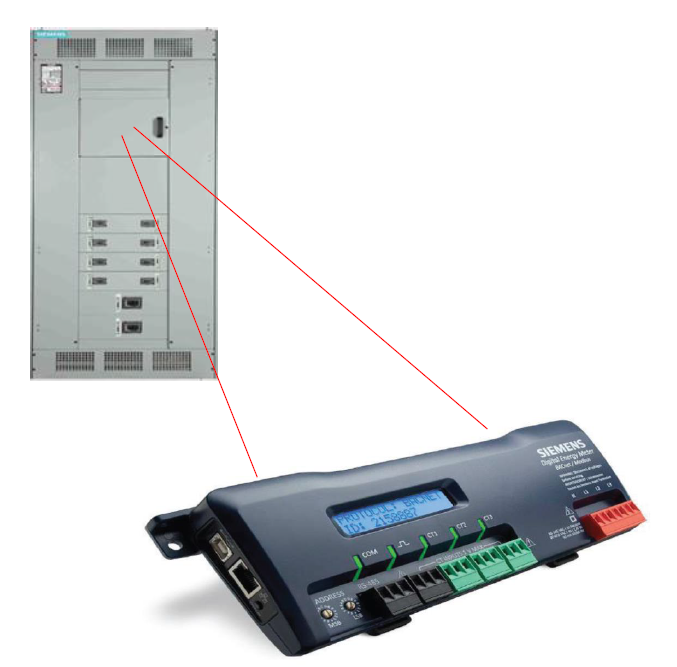 Siemens BacNet Power Meter - Publish Sandy Articles