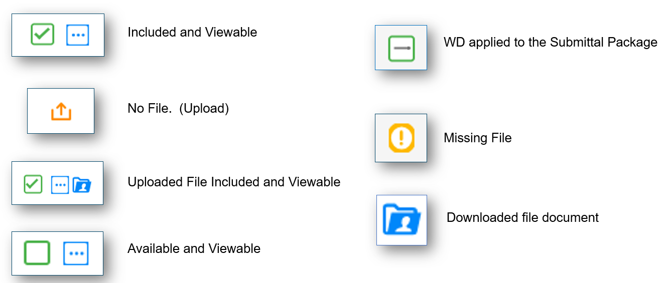 Project Management PLT : What do the icons in the Submittal package do ...